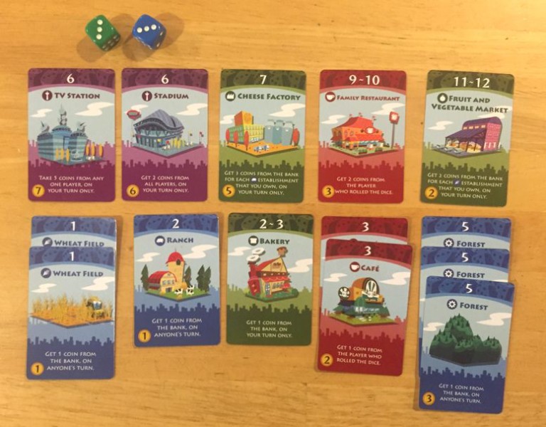 Machi Koro game review - The Board Game Family