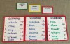 Speechless party game review - The Board Game Family