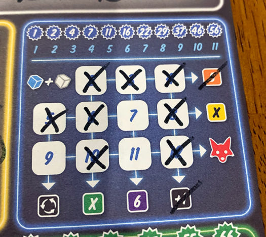 That's Pretty Clever dice game review - The Board Game Family