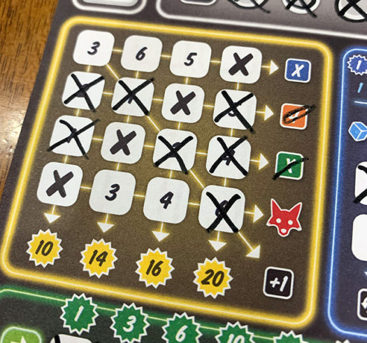 That's Pretty Clever dice game review - The Board Game Family